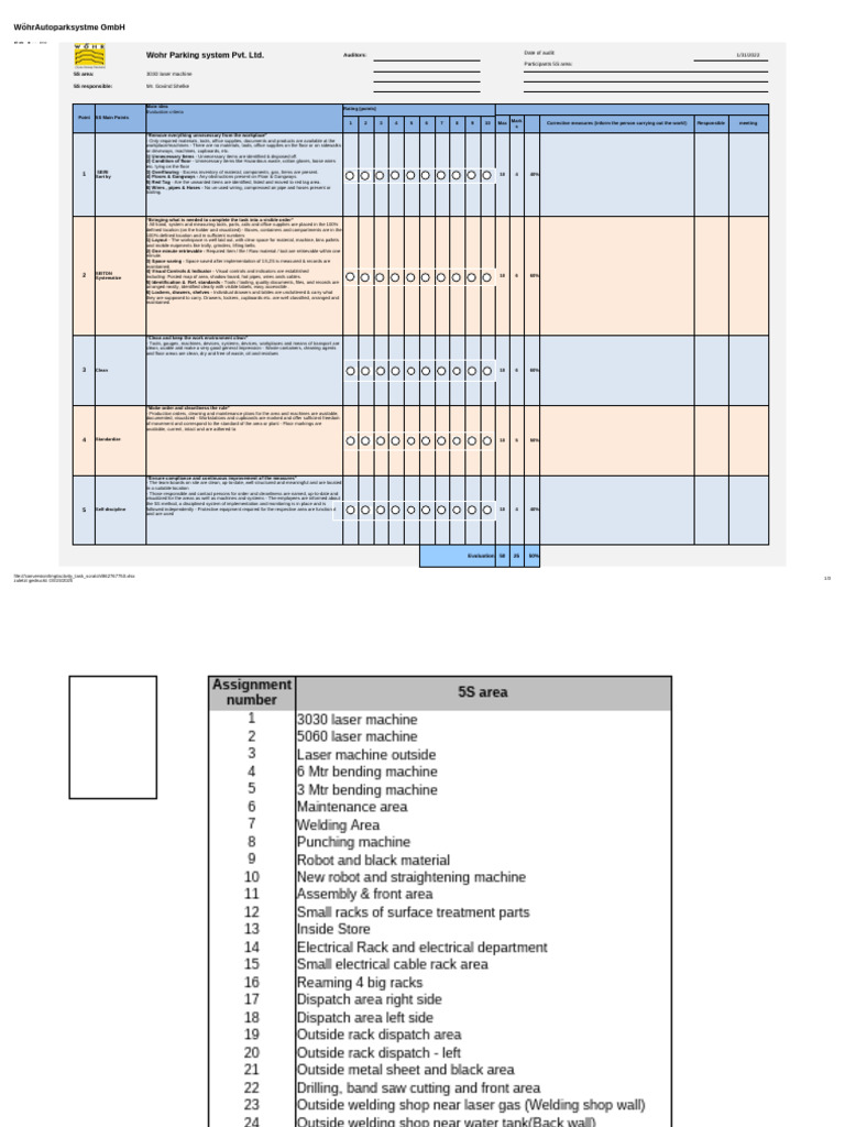 5S Checksheet - De.en | PDF