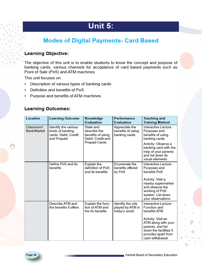 Understanding RuPay Contactless Cards | PDF | Point Of Sale | Credit Card