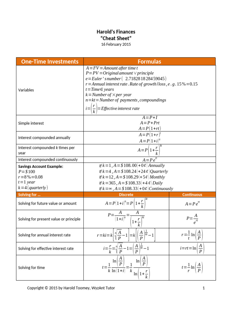 Harolds Finances Cheat Sheet 2015 | PDF | Interest | Private Sector