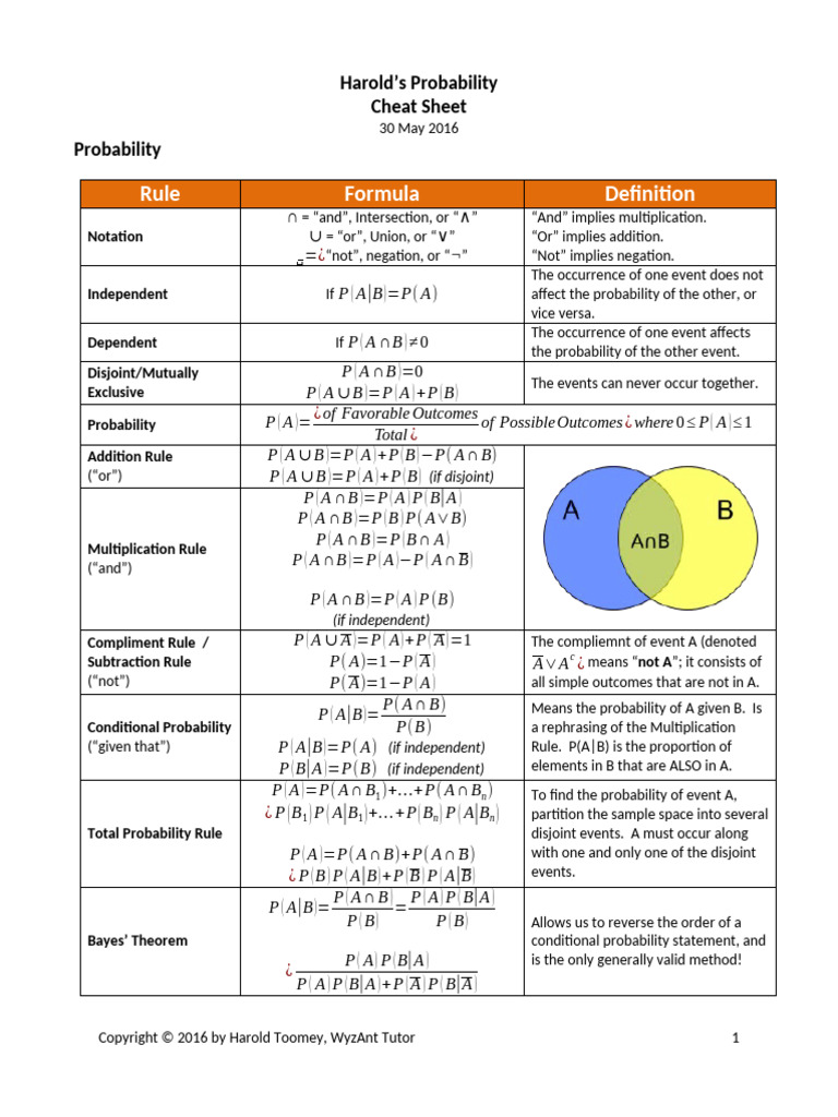 Harolds Probability Cheat Sheet 2016 | PDF | Probability | Measure Theory