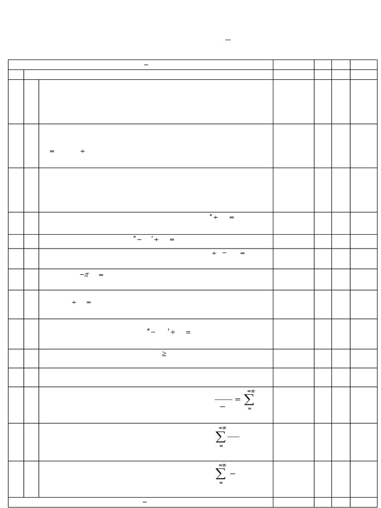 Assignment I Eng Math II | PDF | Equations | Power Series