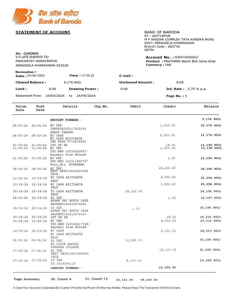 Bank Statement for Mr. Ghono | PDF | Debits And Credits | Cash