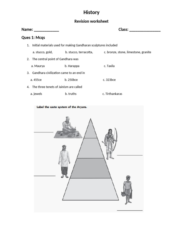 Gandhara Civilization and Ancient Religions Quiz | PDF