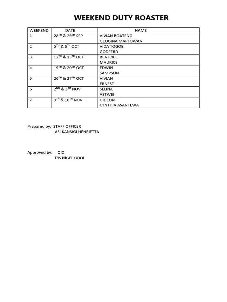 Weekend Duty Schedule 2023 | PDF
