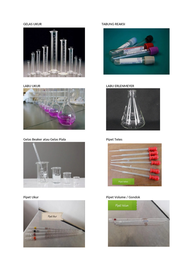 Gelas Ukurtabung Reaksi | PDF