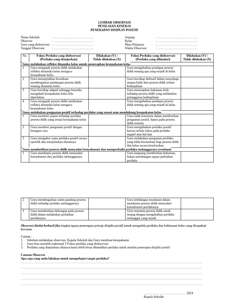 Lembar Instrumen Observasi Kinerja - Penerapan Disiplin Positif | PDF