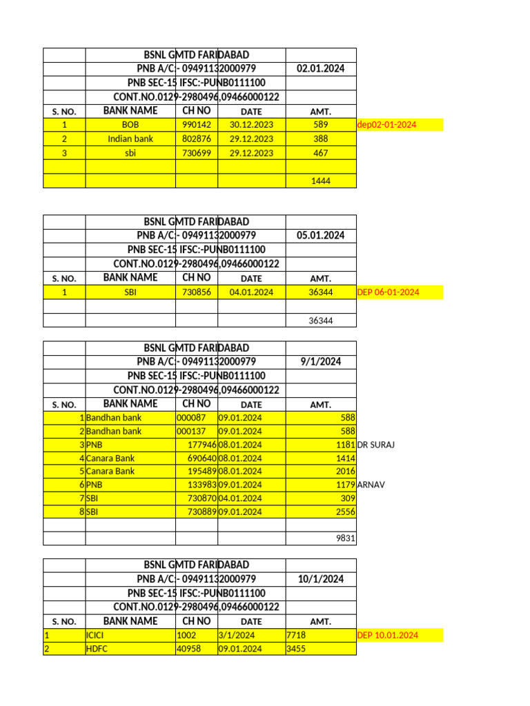 Cheque 2024-25 | PDF | Financial Services | Economy Of Asia