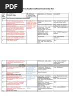 IA Example (Starbucks) | PDF | Career & Growth | Business