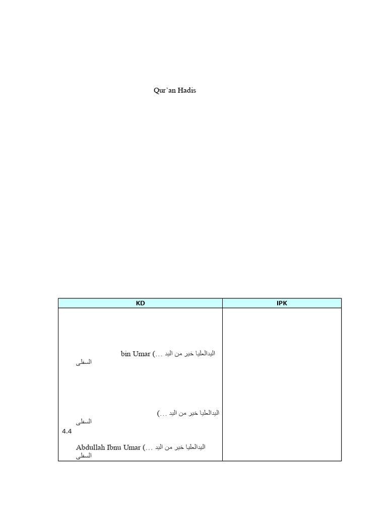 Aku Suka Memberi | PDF