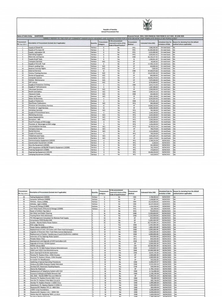 Tender Namibia | PDF
