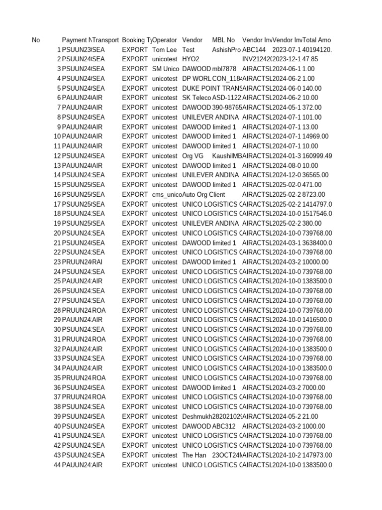 Payment Numbers | PDF