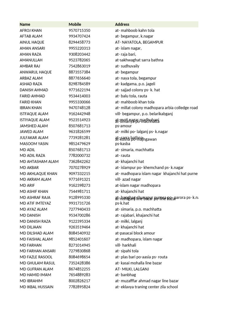 Islam Samaj 117403 | PDF