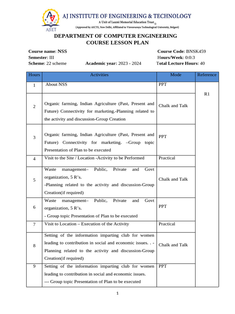 NSS Lesson PlanFor 3rd Semester | PDF