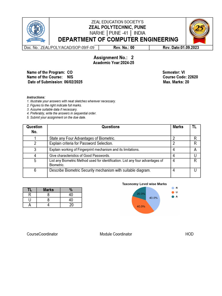 Solution of Assignment 2 | PDF | Biometrics | Fingerprint
