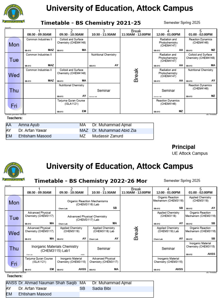 Spring 2025 BS Chemistry Timetable | PDF | Natural Sciences | Physical Sciences