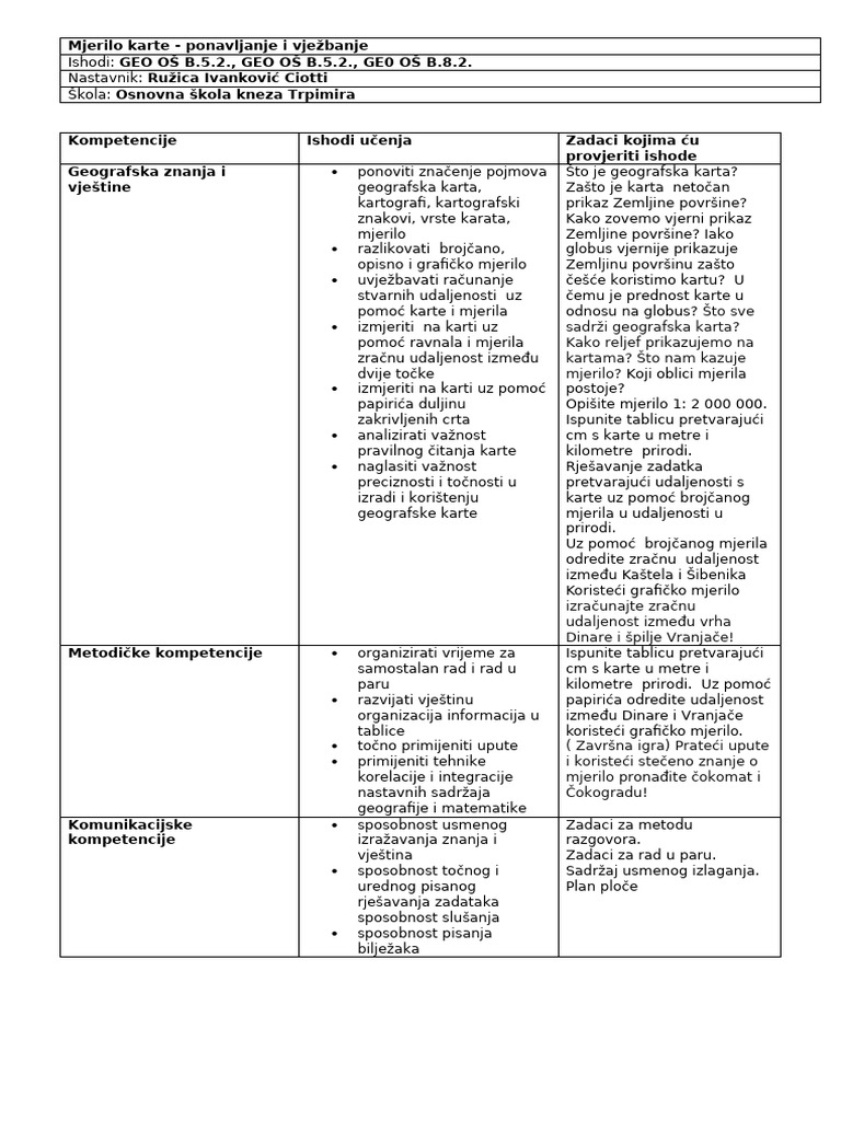 Mjerilo - Vjezbanje22 | PDF