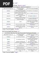 The Root Word Dict, Dic | PDF
