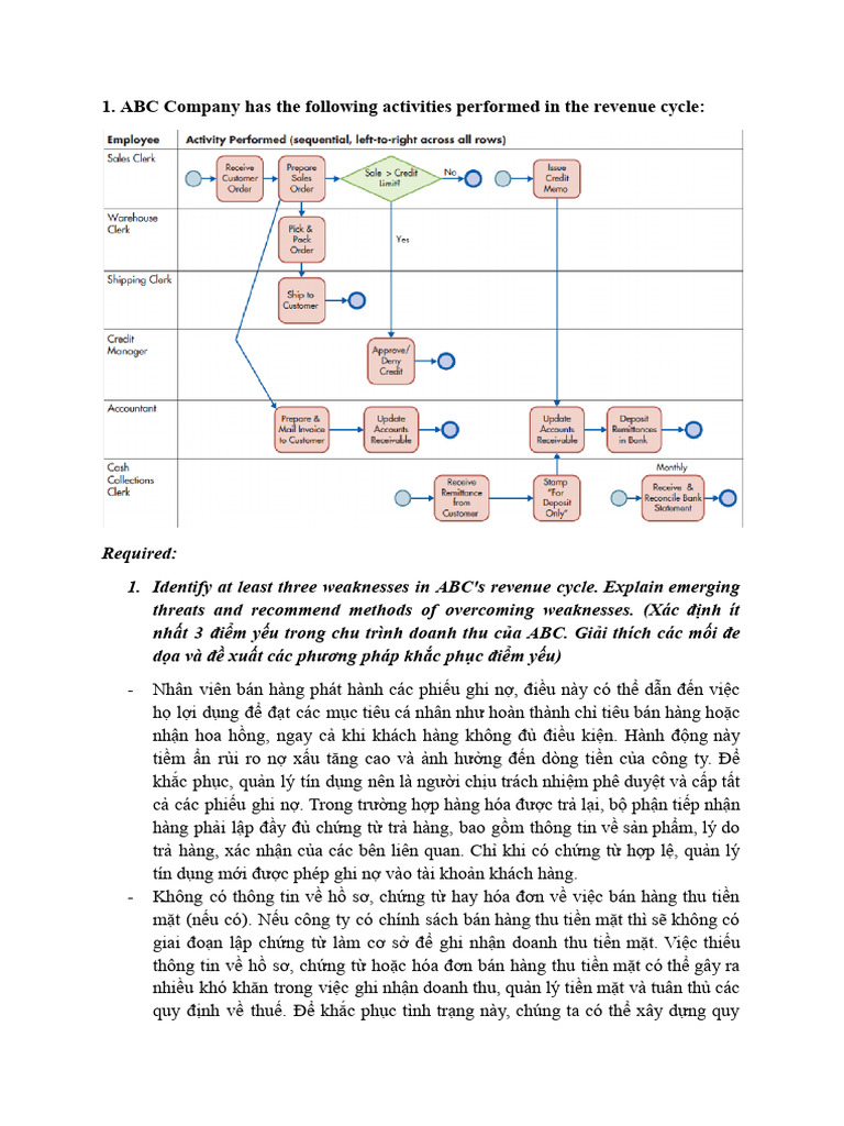 Case Study BPM | PDF