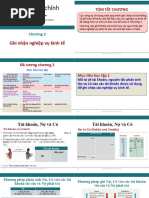 GIẤY BÁO NỢ | PDF