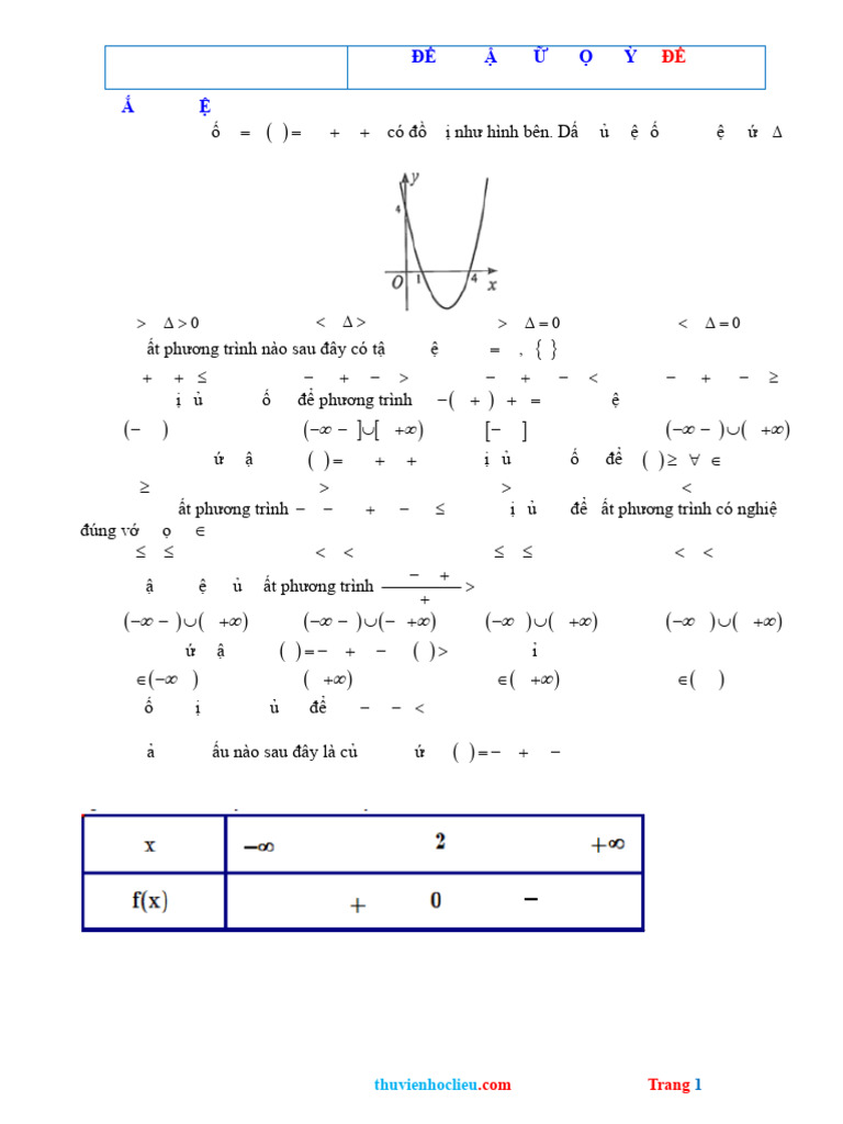 Thuvienhoclieu.com Bo de Thi Giua HK2 Toan 10 CTST | PDF