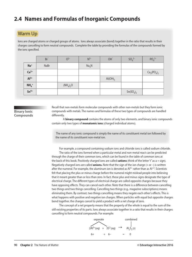 2.4 Names and Formulas of Inorganic Compounds | PDF | Ion | Chemical ...