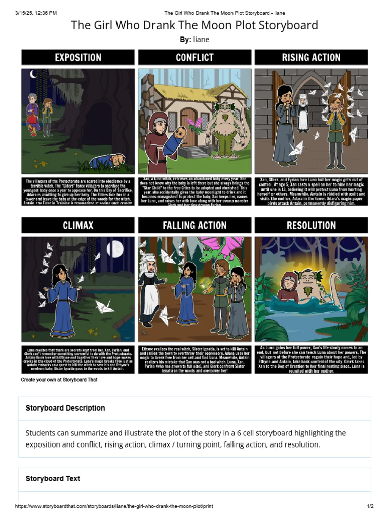 The Girl Who Drank The Moon Plot Storyboard - Liane | PDF | Folklore