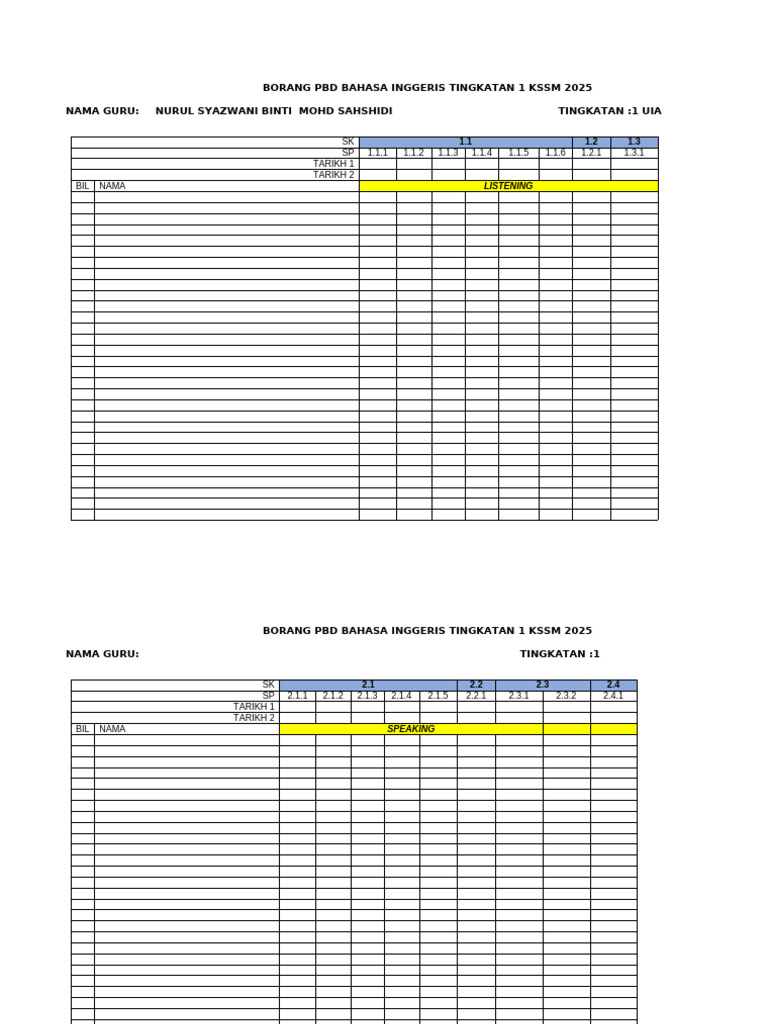 Borang PBD Bahasa Inggeris Tingkatan 1 KSSM 2025 | PDF