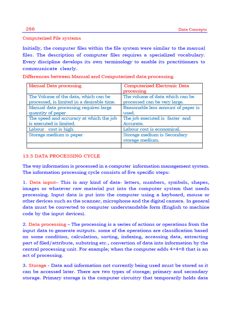 Understanding Data Processing Concepts | PDF