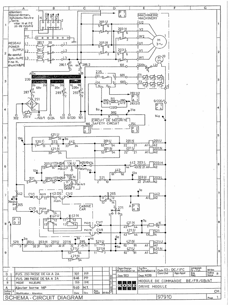 Schéma DC IFC | PDF
