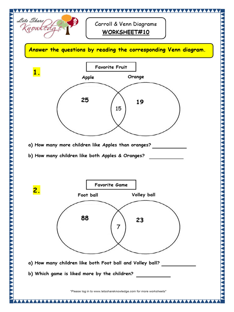 Carroll and Venn Diagram Grade 3 Maths Worksheet 10 | PDF
