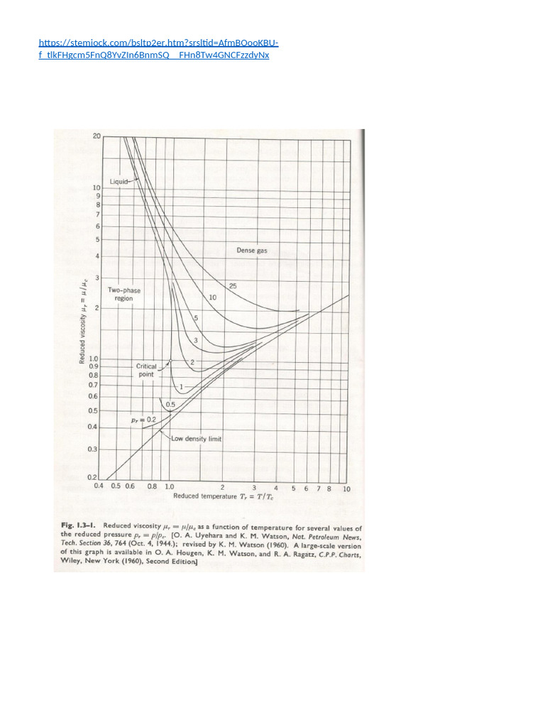 GRAFIK | PDF