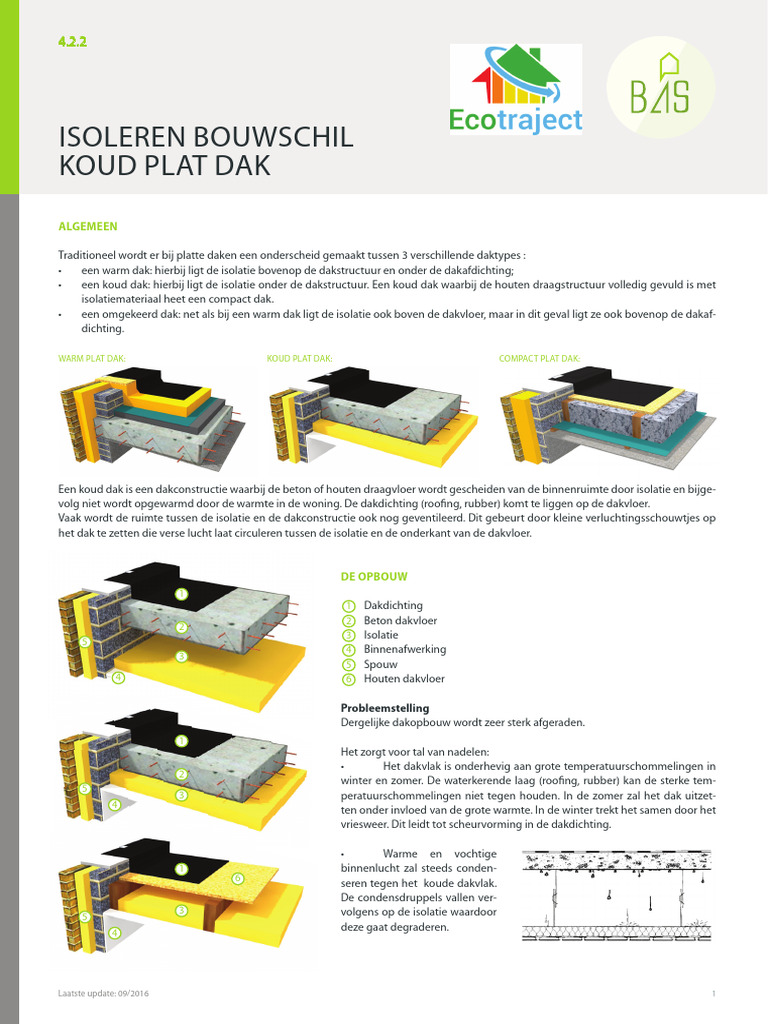 4.2.2 Isoleren Bouwschil - Koud Plat Dak | PDF