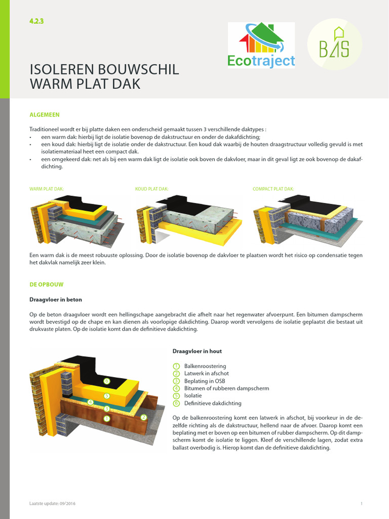 4.2.3 Isoleren bouwschil - warm plat dak | PDF