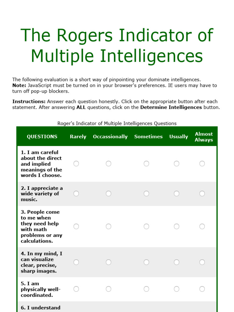 Rogers Indicator of Multiple Intelligences | PDF | Intelligence | Mind