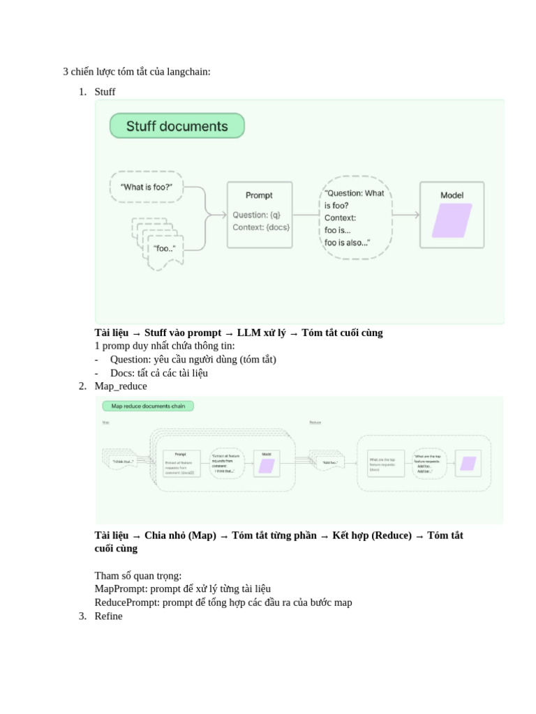 3 chiến lược tóm tắt của langchain | PDF