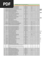 SMS 004 R02 ASTM A351 Gr. CF3M | PDF
