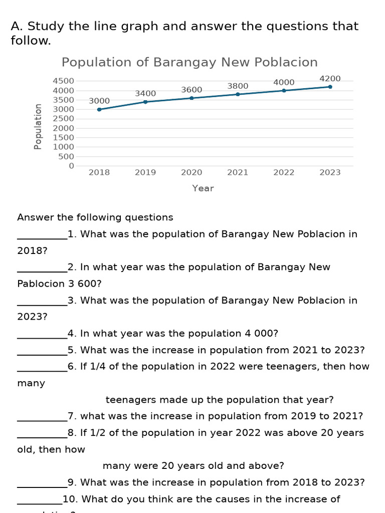 Activity 4th-Quarter Line Graph | PDF