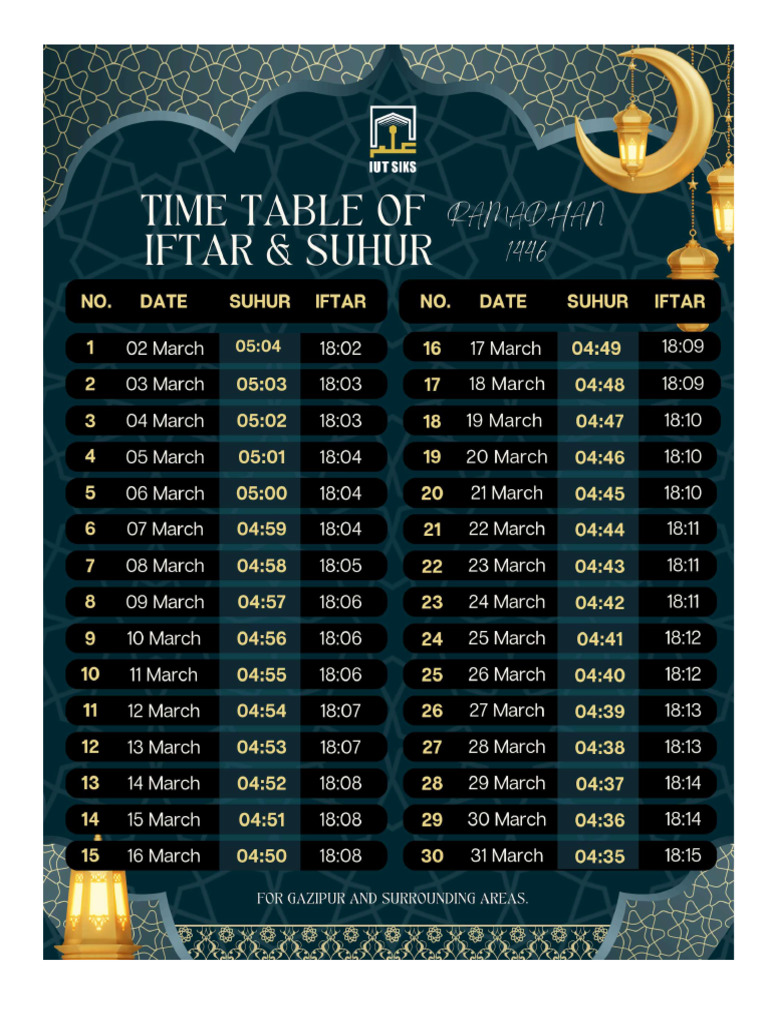 Ramadan Timetable | PDF
