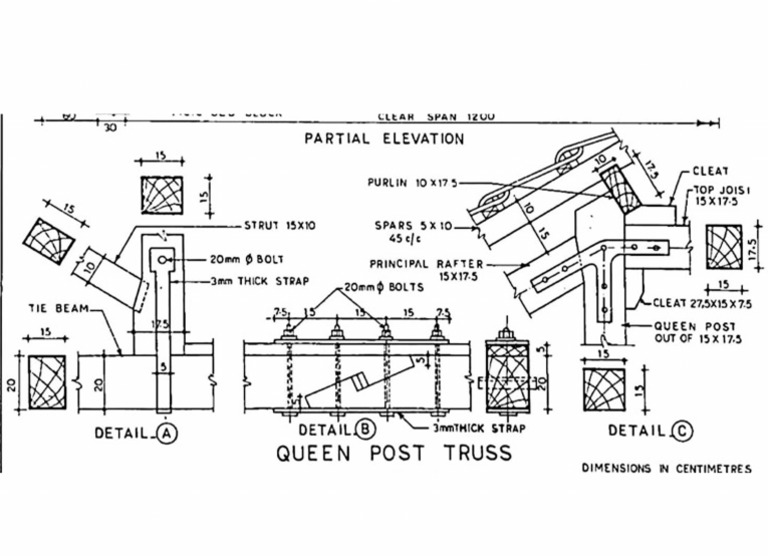 Queen Pose Details | PDF