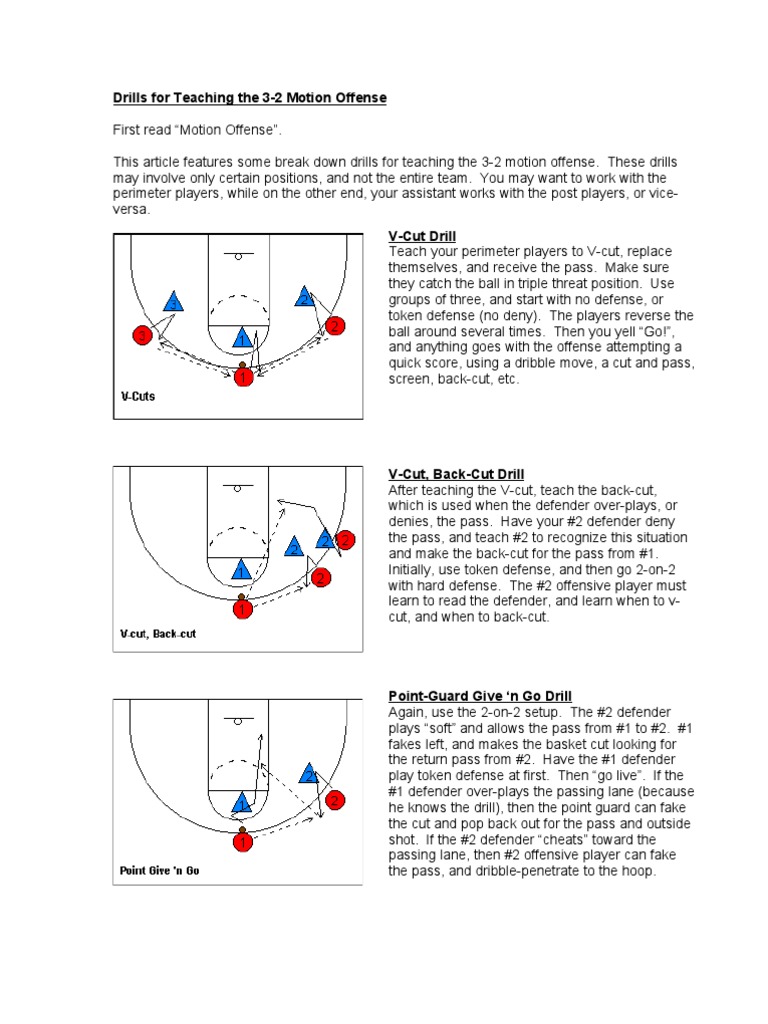 Motion Offense Drills Pdf Defender Association Football Leisure