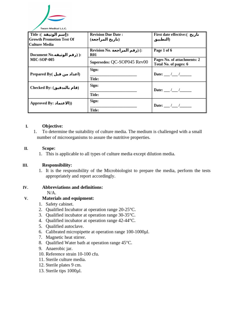 MIC-SOP-005 Growth Promotion Test of Culture Media | PDF | Growth ...