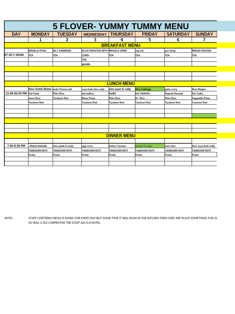 Cafeteria Menu-JAN 2022 | PDF