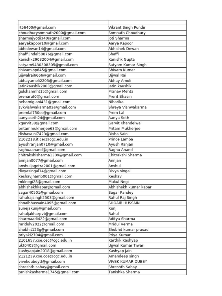 Zopsmart - Seating Plan - 9 Dec 2024 | PDF