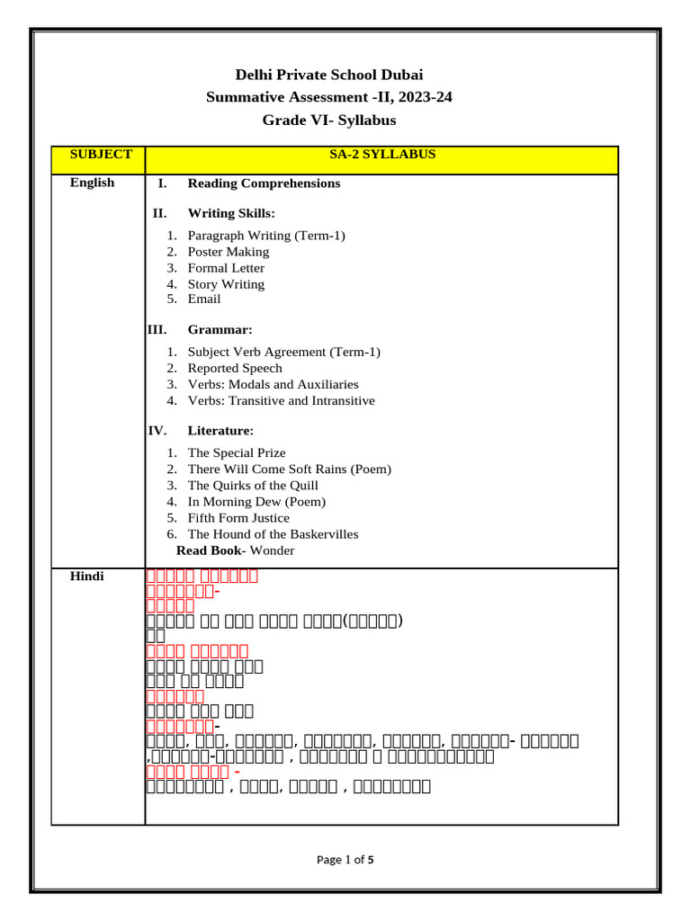 GRADE 6 SA2 Compiled Syllabus 2023-24 2 | PDF | Word | Linguistics