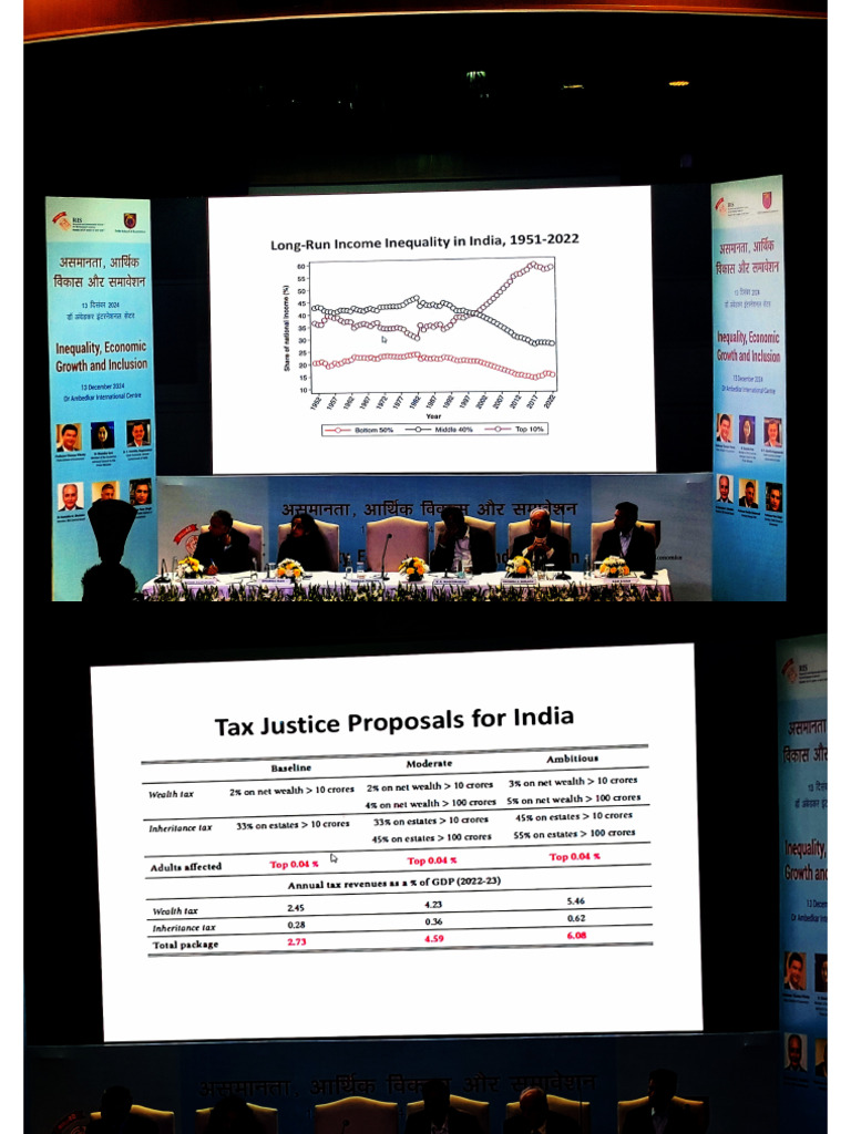Inequality, Economic Growth and Inclusion | PDF