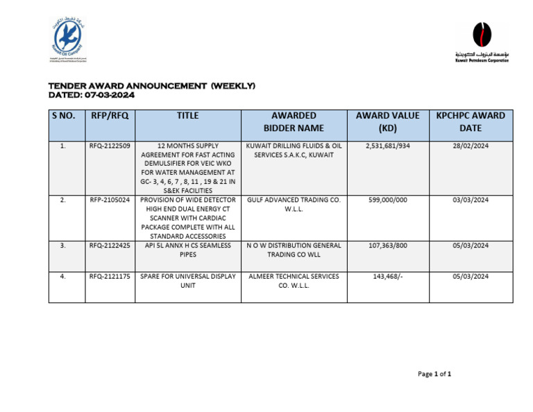 Tender Award Details-Weekly 07-03-2024 | PDF