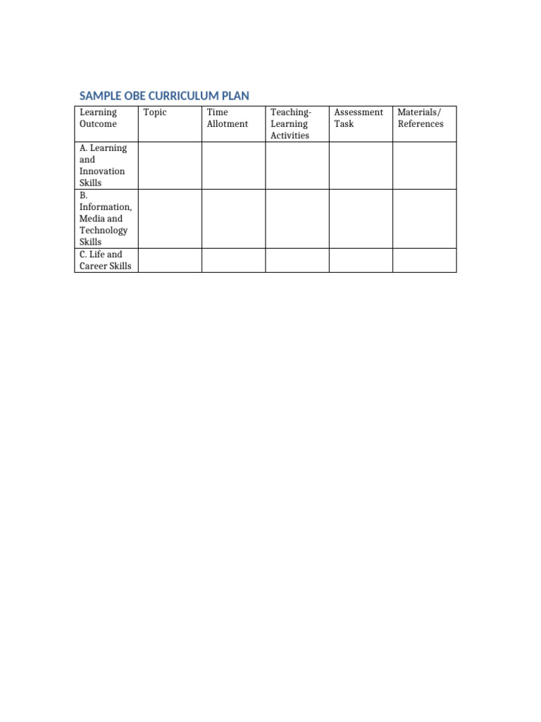 Sample OBE Curriculum Plan | PDF