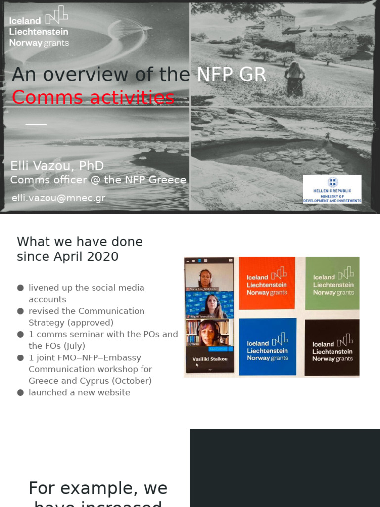 AM_Comms_final | PDF | Communication | Social Media