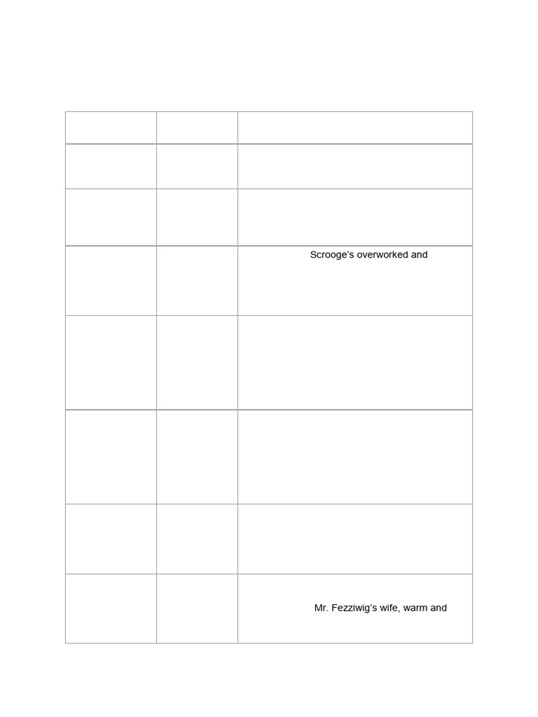 Christmas Panto Play Script | PDF | Jacob Marley | Ebenezer Scrooge