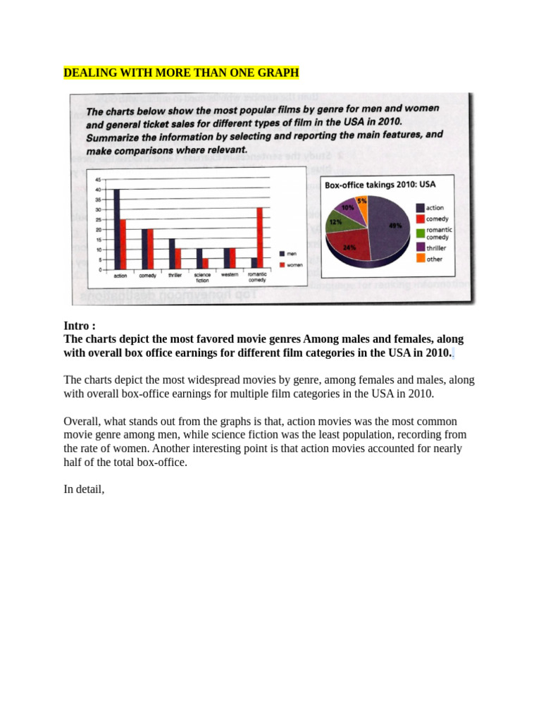 Dealing With More Than One Graph | PDF